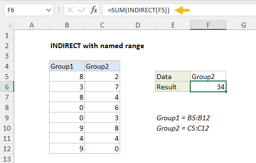 Excel INDIRECT Function Exceljet